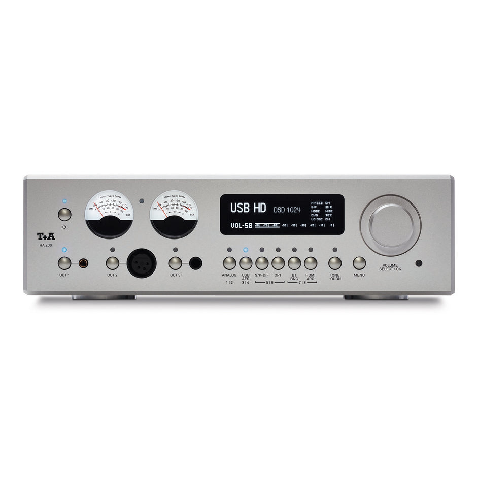 T+A Elektroakustik – Upscale Audio