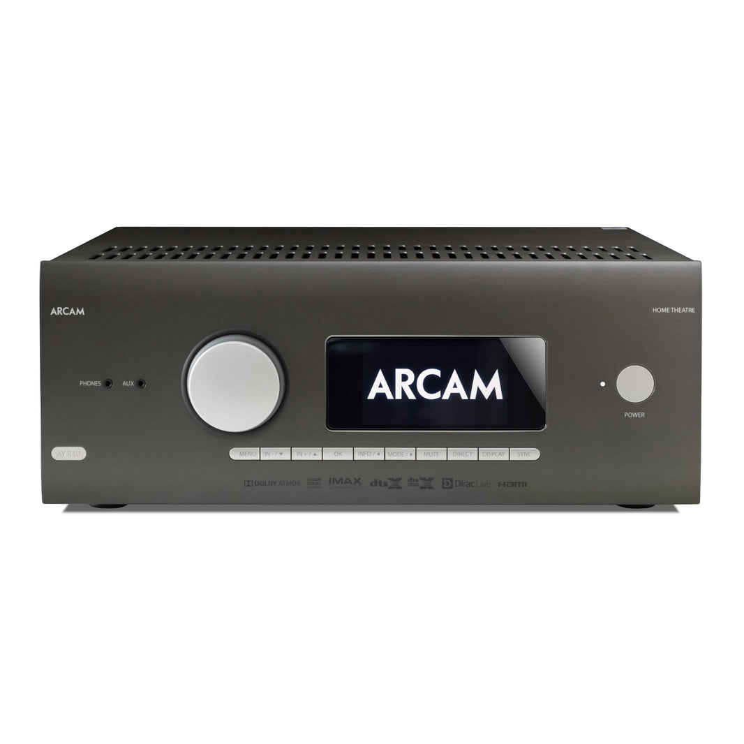 Surround Sound & Multichannel – Upscale Audio